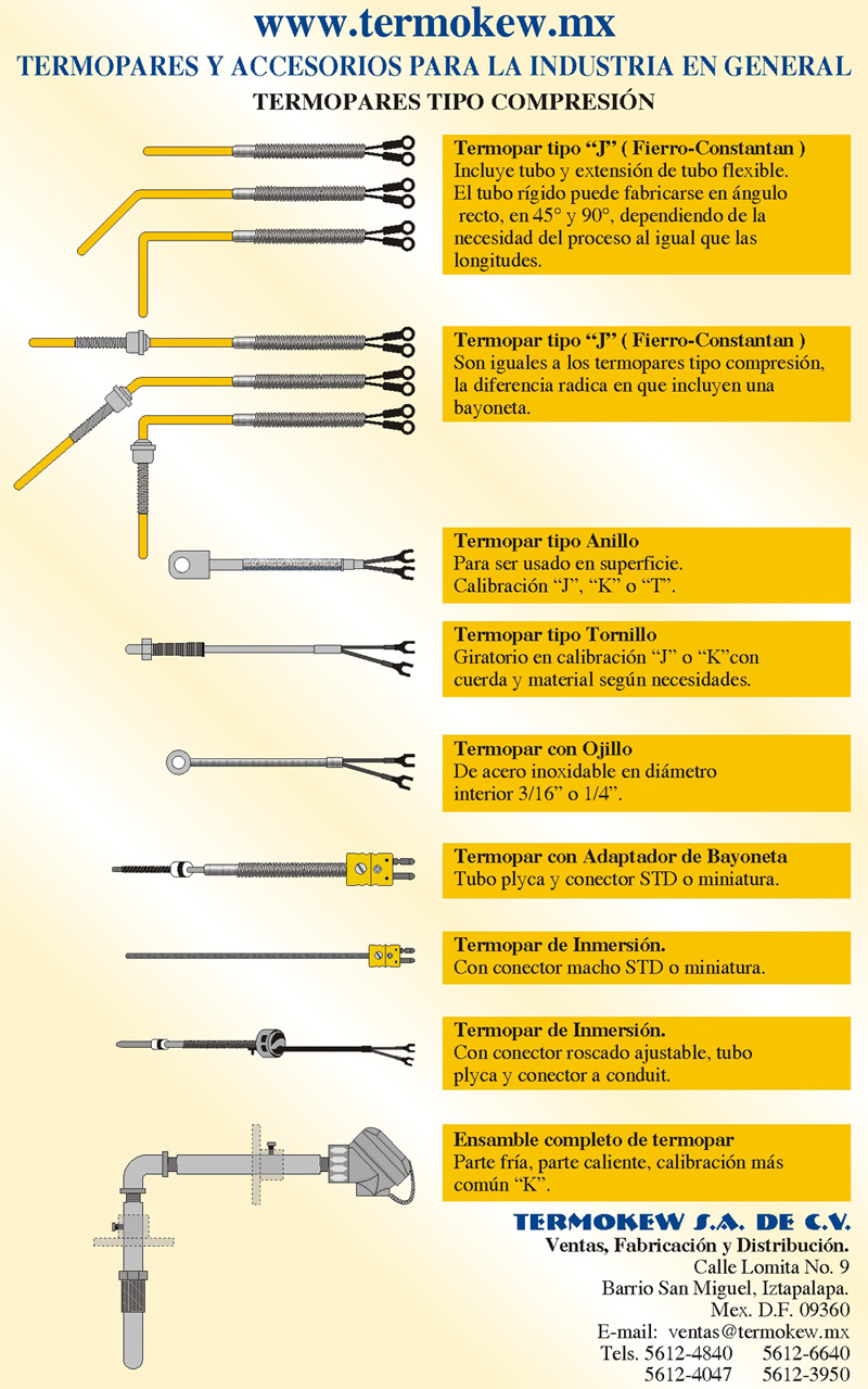 Termopar tipo K, termopar tipo J, fabrica especialista